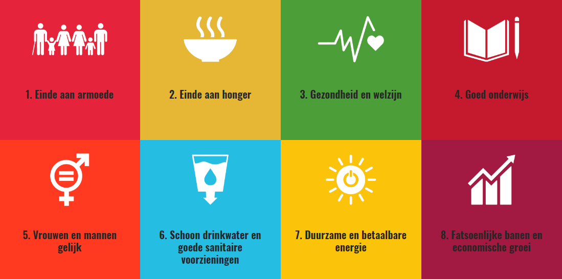 Het e-mailadres wordt niet gepubliceerd. Vereiste velden zijn ...
